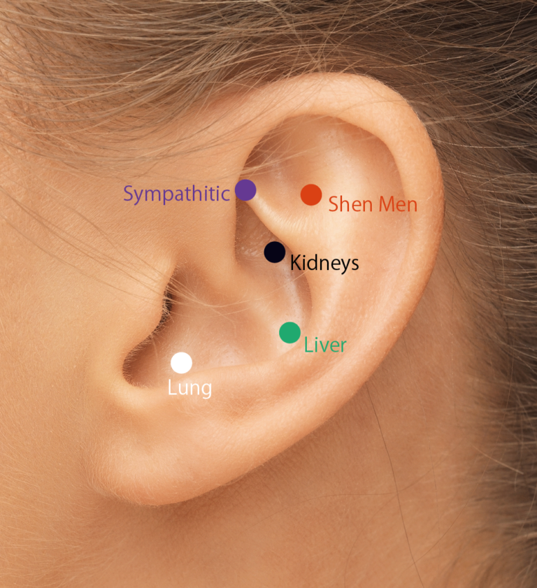 NADAプロトコル5NPについて – 一般社団法人NADA JAPAN